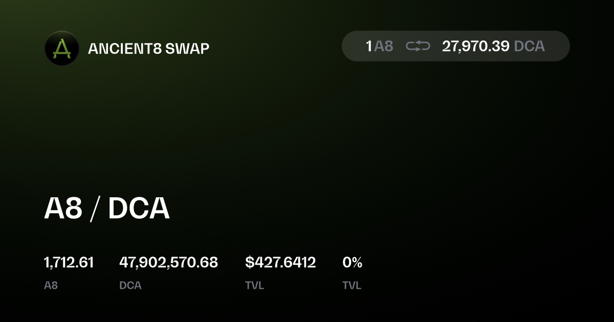 A8 / DCA Liquidity Pool | Ancient8 Swap